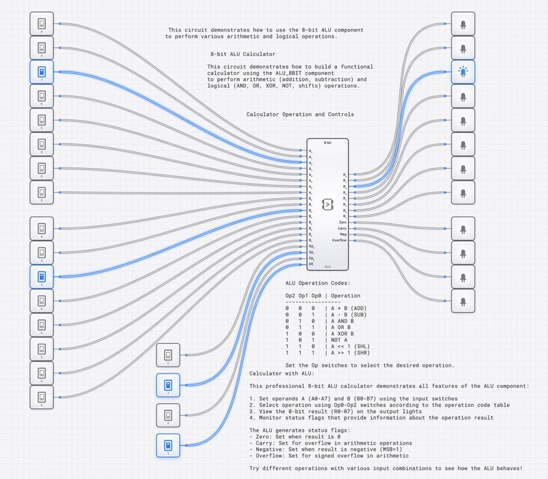 DigiSim - Digital Logic Circuit Simulator | Interactive Learning Platform
